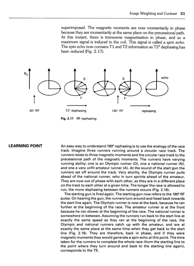 Mri in practice | PDF