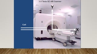 MRI INSTRUMENTATION/ HARDWARE | PPTX