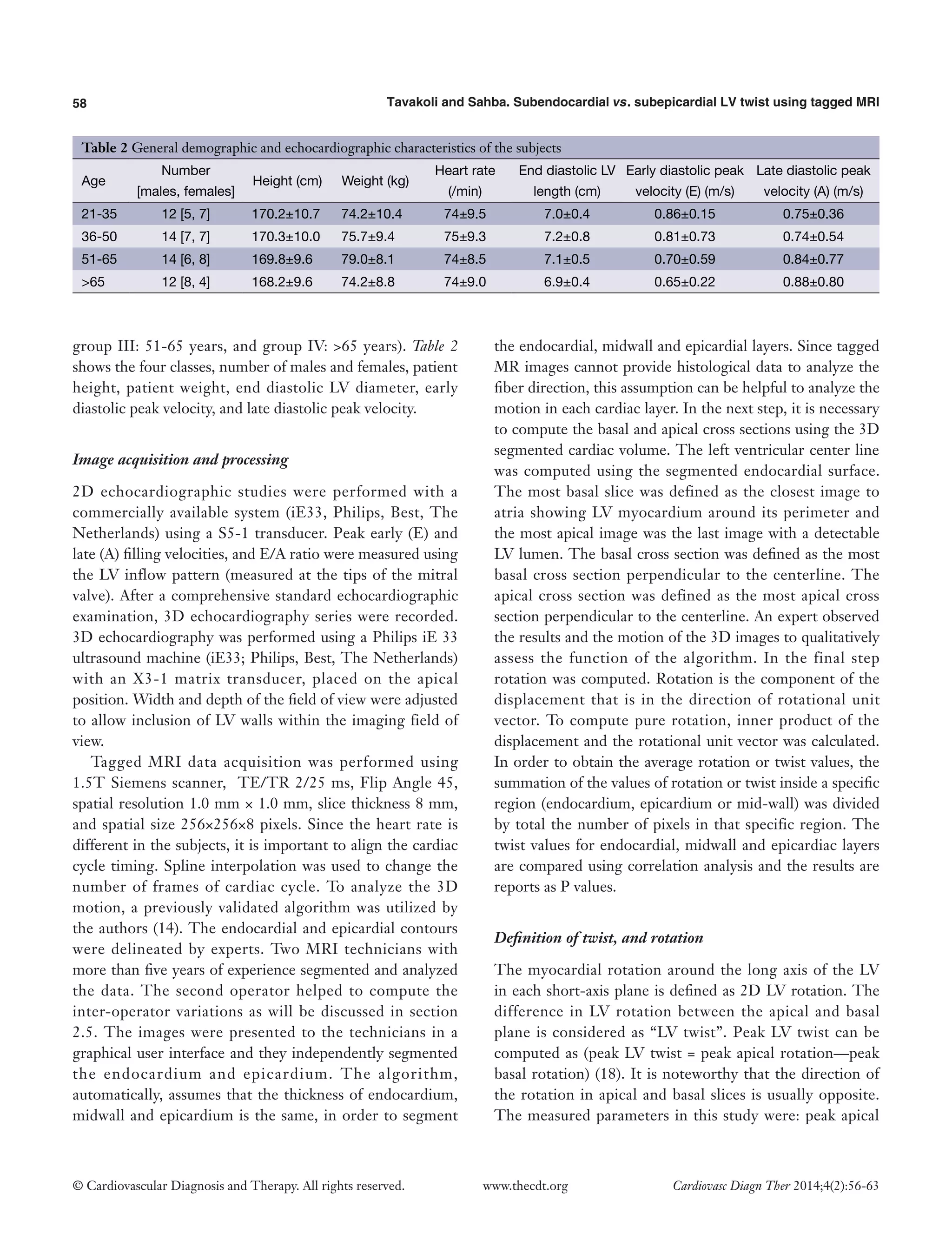 Assessment of subendocardial vs. subepicardial left ventricular twist ...
