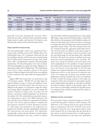 Assessment of subendocardial vs. subepicardial left ventricular twist ...