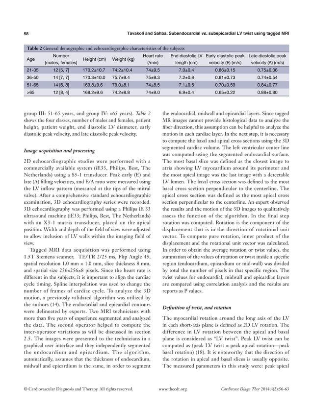 Assessment of subendocardial vs. subepicardial left ventricular twist ...