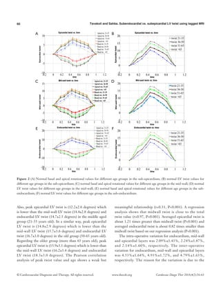 Assessment of subendocardial vs. subepicardial left ventricular twist ...