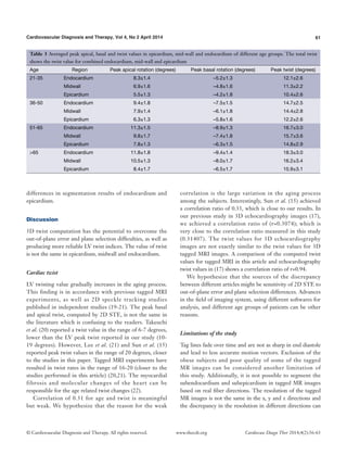 Assessment of subendocardial vs. subepicardial left ventricular twist using tagged MRI images ...