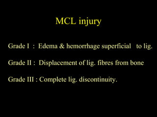 MRI Knee - Basics | PPT
