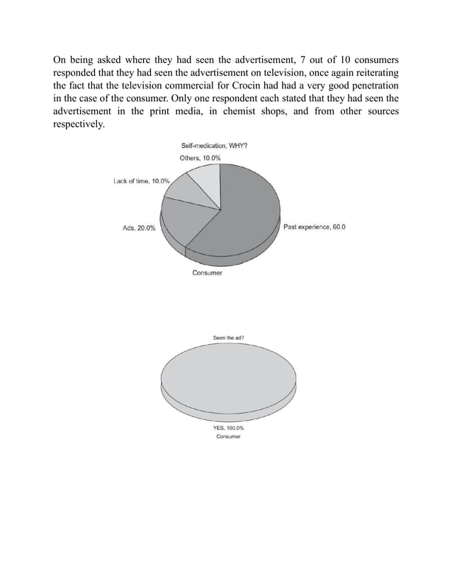 MRIM-Assignment - 2final.pdf | Free Download