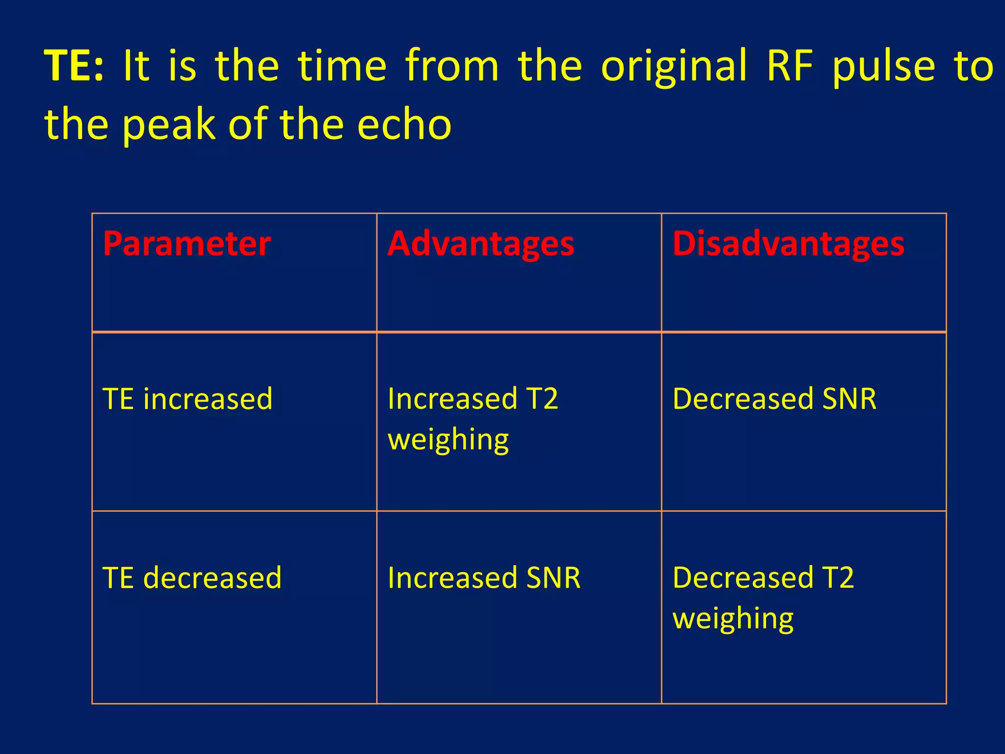 MR IMAGE QUALITY PARAMETERS.pptx