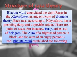 rasa theory__(mrinal) | PPTX | Hinduism | Religion & Spirituality