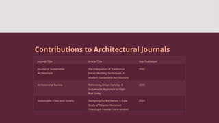 MrinaliniGhadiok indian journalist architect | PPTX