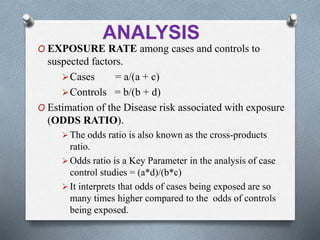 unmatched case control studies | PPTX