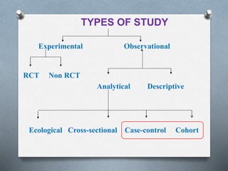 unmatched case control studies | PPTX