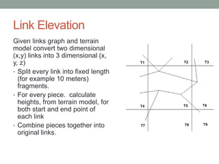 Introduction to MapReduce | PPTX