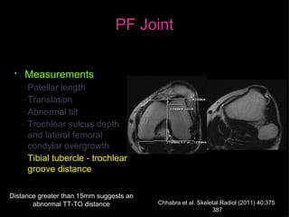 MRI of patellar disorders | PPT