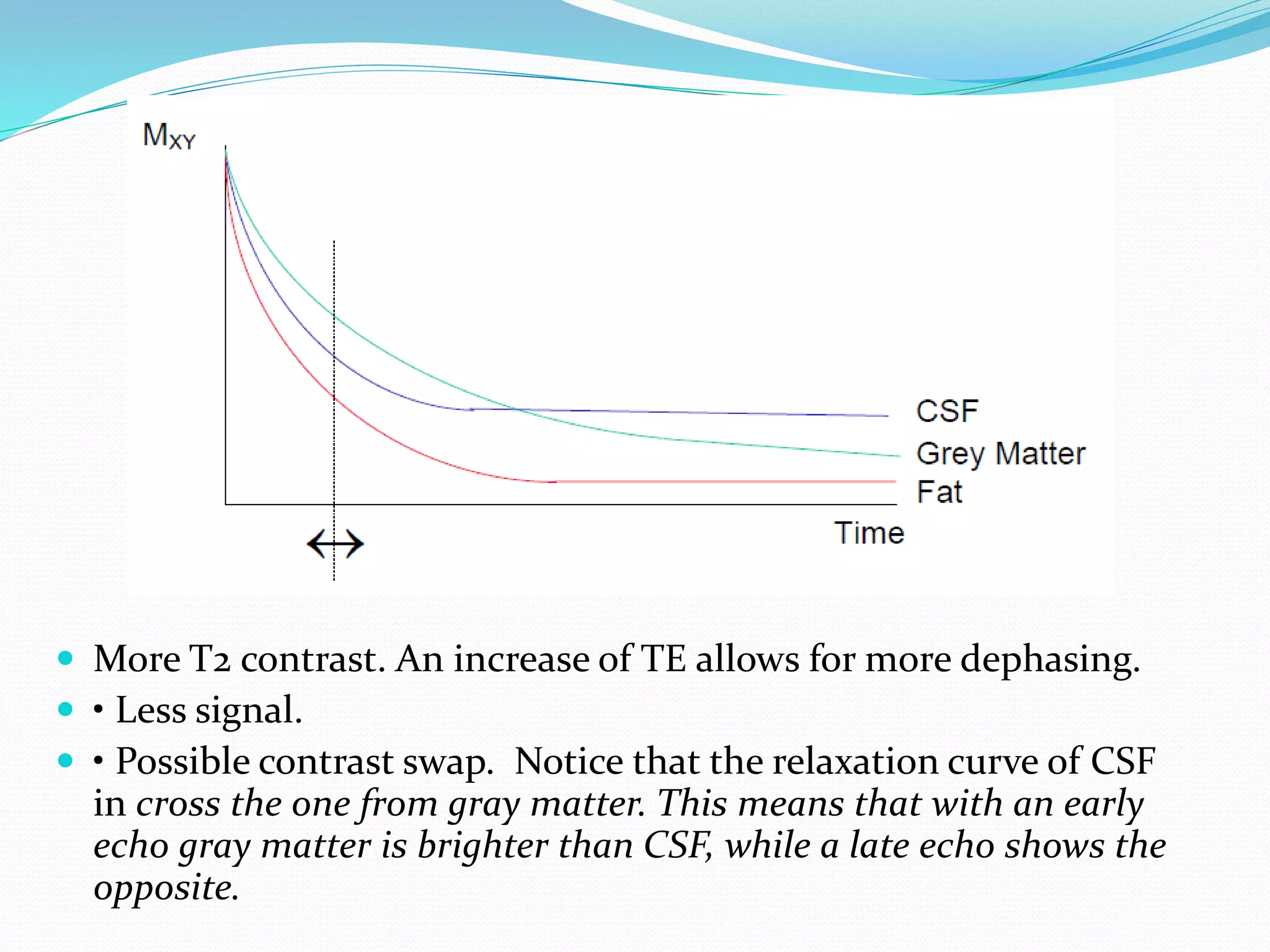 MRI Parameters for Imaging | PPTX