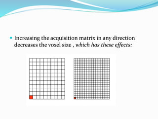 MRI Parameters for Imaging | PPTX