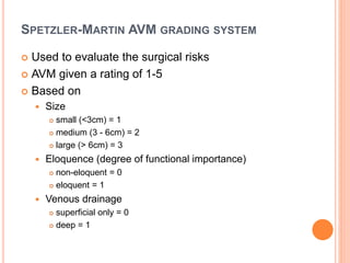 Mri patho avm | PPTX | Brain and Nervous System Disorders | Diseases ...