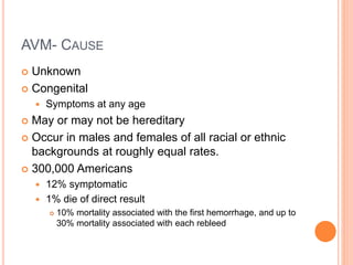 Mri patho avm | PPTX | Brain and Nervous System Disorders | Diseases ...