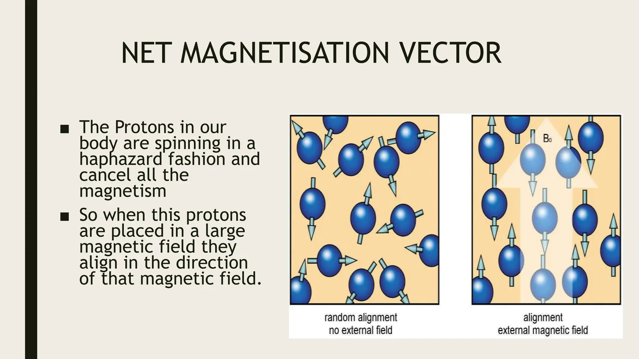MRI PHYSICS.pptxMRI PHYSICS.pptxMRI PHYSICS.pptx