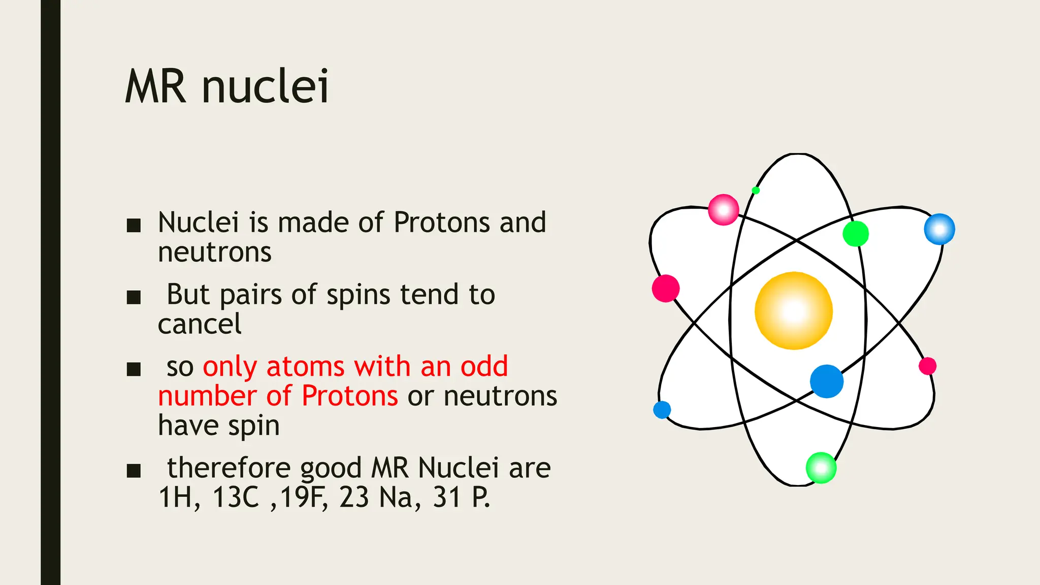 MRI PHYSICS.pptxMRI PHYSICS.pptxMRI PHYSICS.pptx