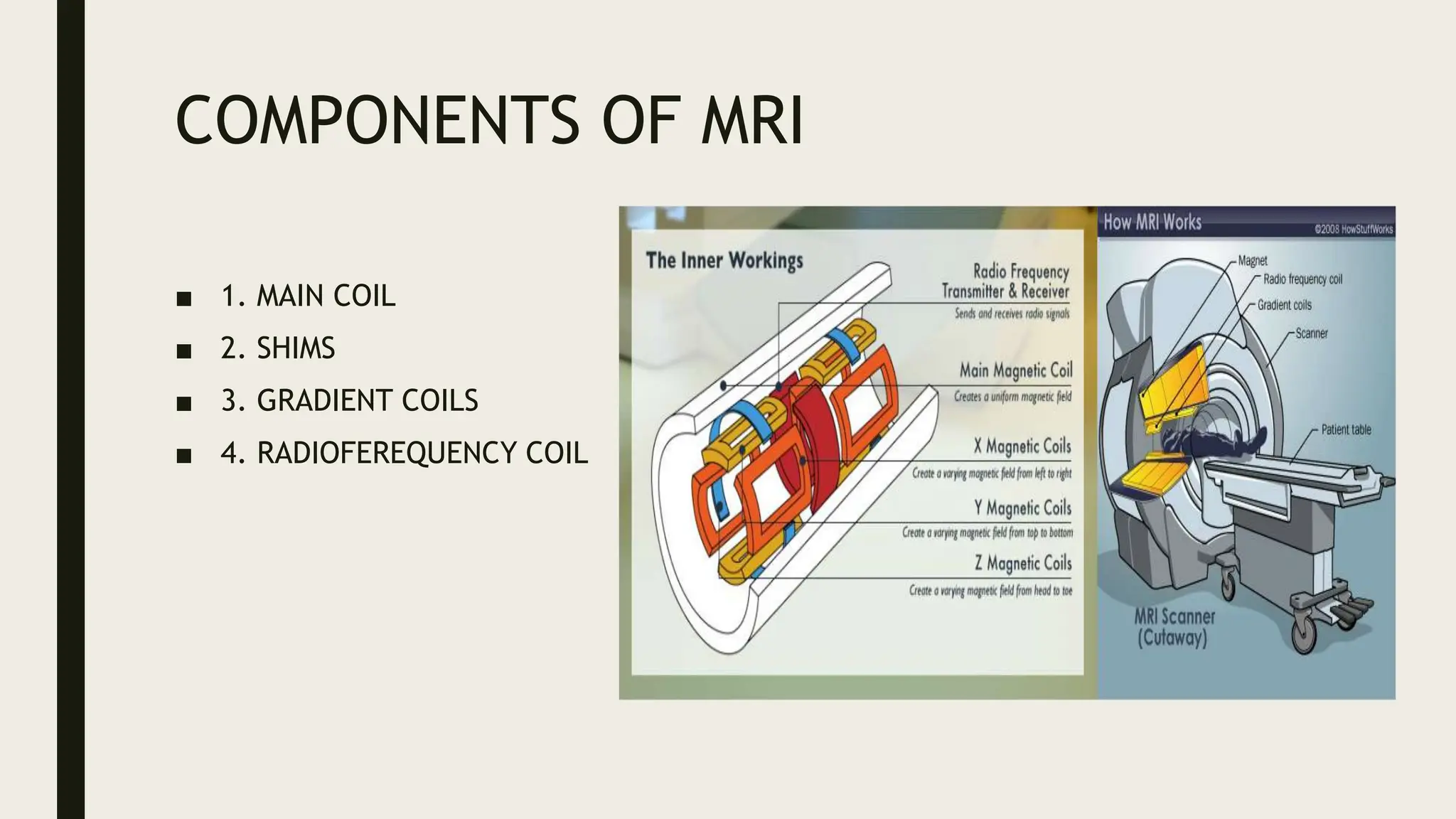 MRI PHYSICS.pptxMRI PHYSICS.pptxMRI PHYSICS.pptx