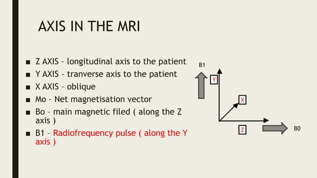 MRI PHYSICS.pptxMRI PHYSICS.pptxMRI PHYSICS.pptx