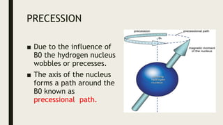 MRI PHYSICS.pptxMRI PHYSICS.pptxMRI PHYSICS.pptx