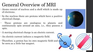 MRI PHYSICS Basics and Principle with T1 T2 PD imaging, | PPTX