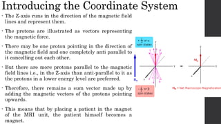 MRI PHYSICS Basics and Principle with T1 T2 PD imaging, | PPTX