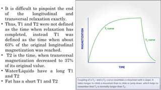 MRI PHYSICS Basics and Principle with T1 T2 PD imaging, | PPTX