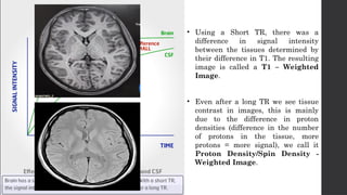 MRI PHYSICS Basics and Principle with T1 T2 PD imaging, | PPTX