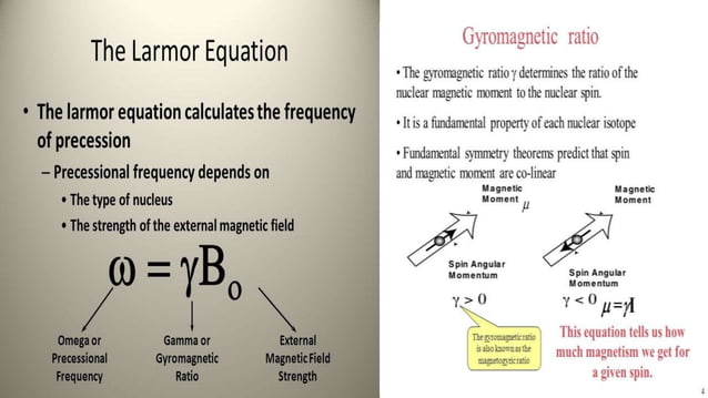 Basics of MRI Physics | PPTX | Chemistry | Science