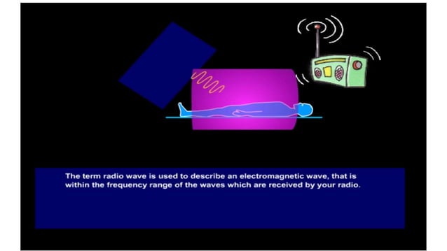 Basics of MRI Physics | PPTX | Chemistry | Science