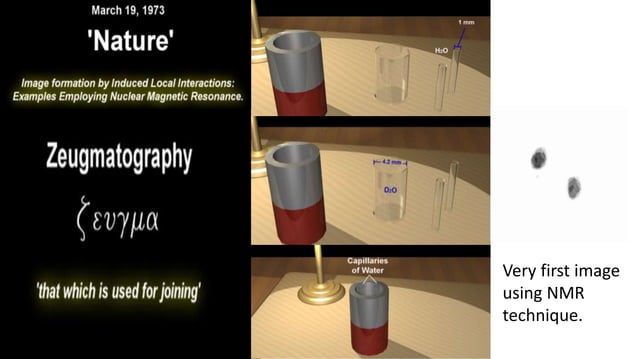 Basics of MRI Physics | PPTX | Chemistry | Science