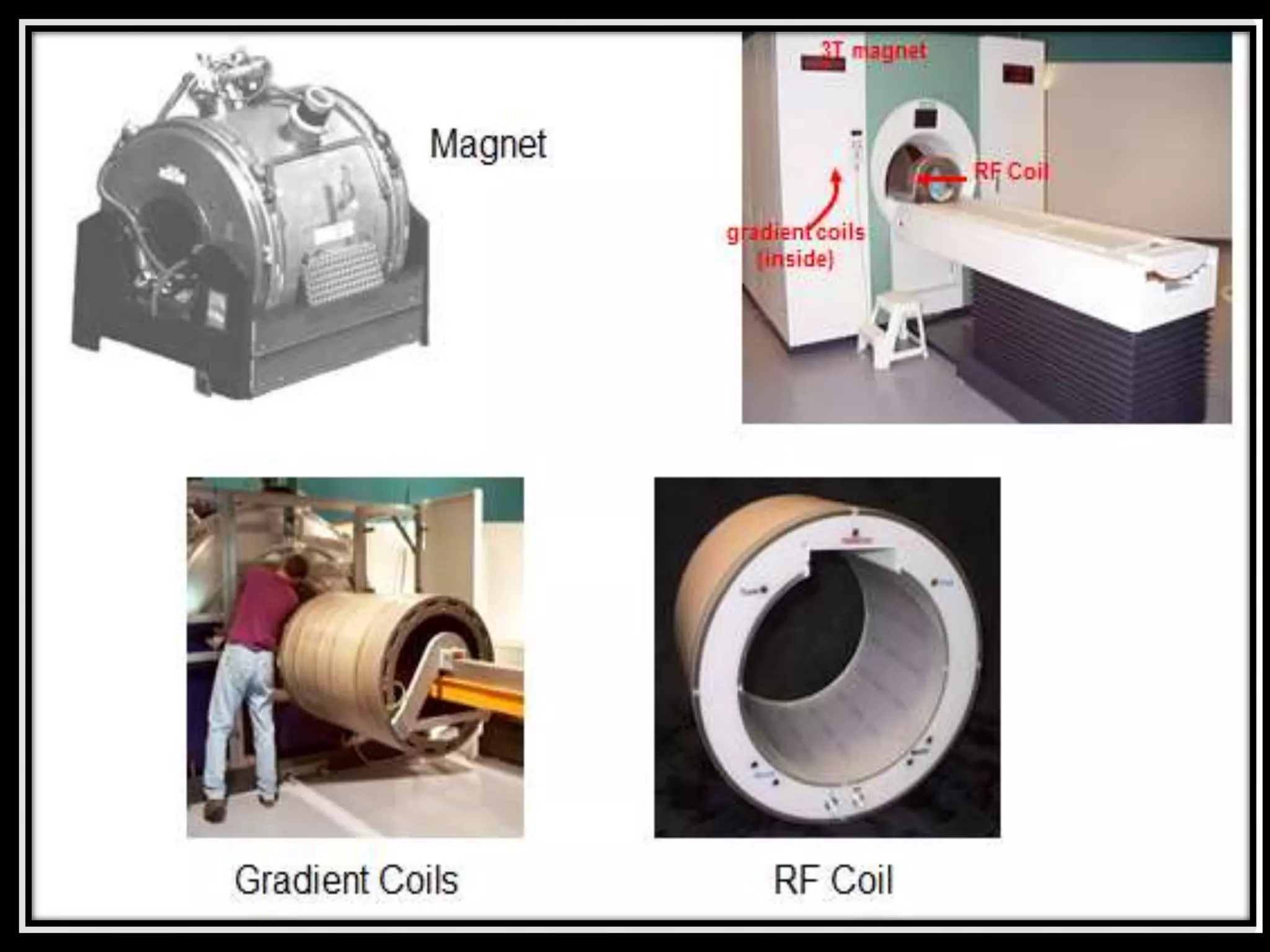 Mri physics ii | PPTX