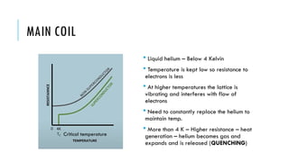 MRI Physics introduction and hardware.pptx
