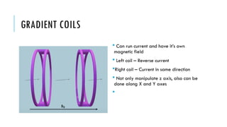 MRI Physics introduction and hardware.pptx