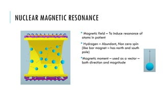 MRI Physics introduction and hardware.pptx