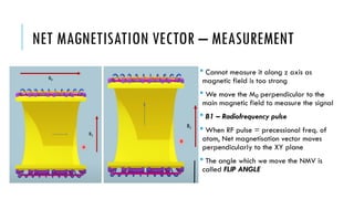 MRI Physics introduction and hardware.pptx