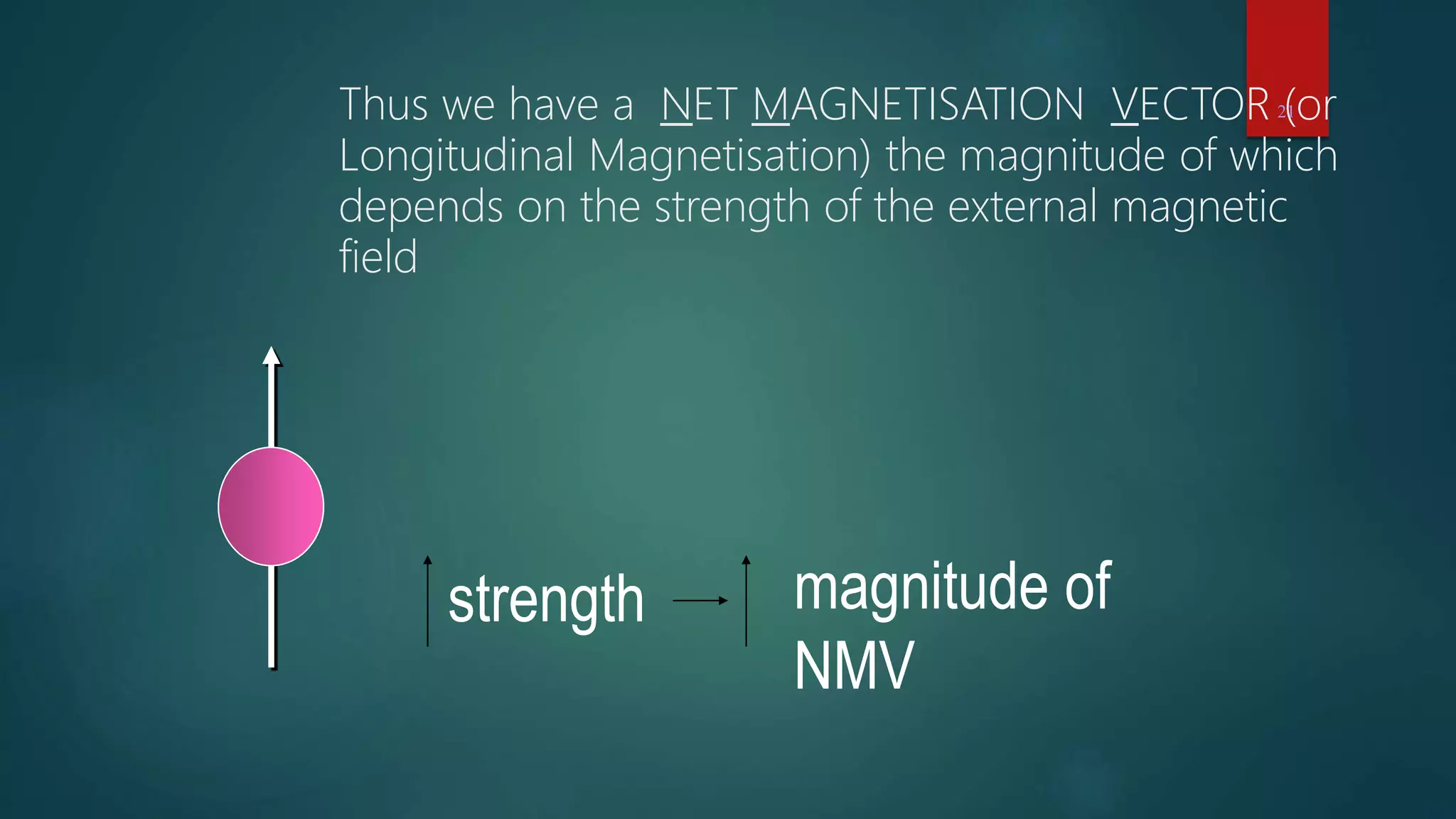 MRI physics part 1: Basic principle by GKM | PPT
