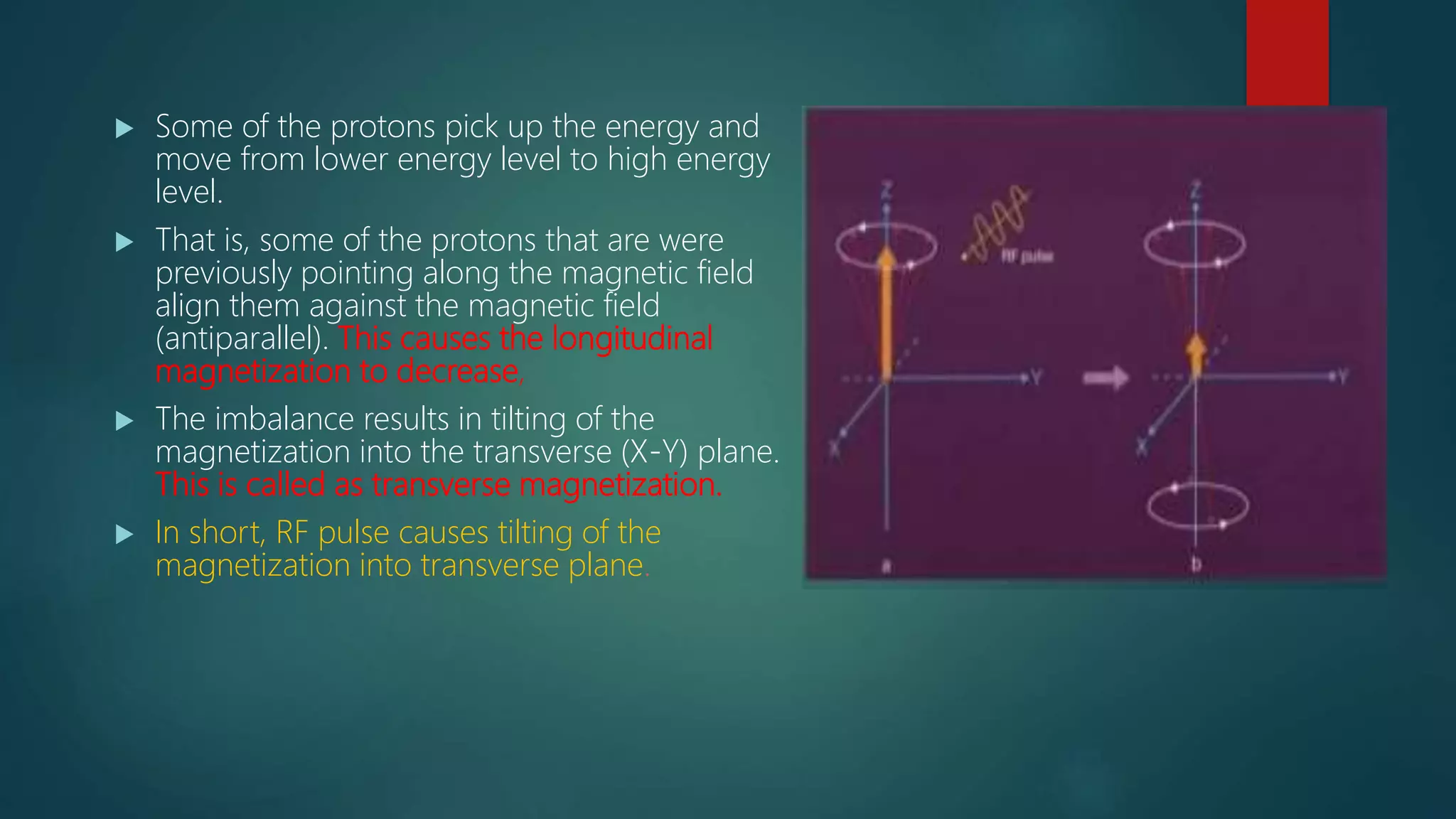 MRI physics part 1: Basic principle by GKM | PPT