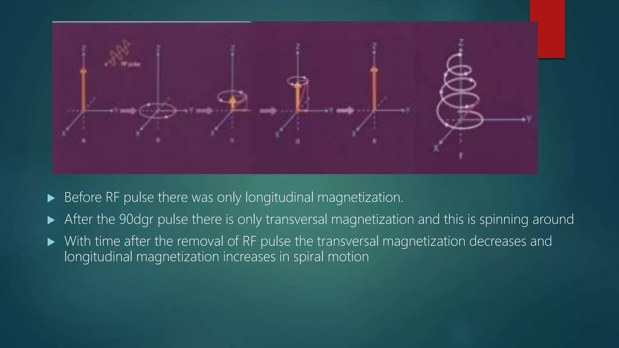 MRI physics part 1: Basic principle by GKM | PPT