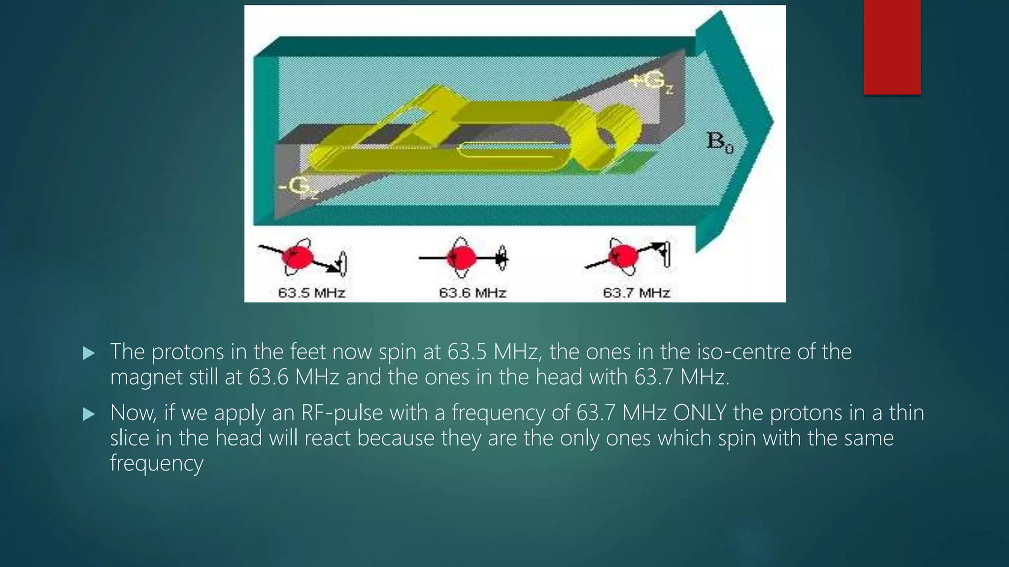 MRI physics part 1: Basic principle by GKM | PPT