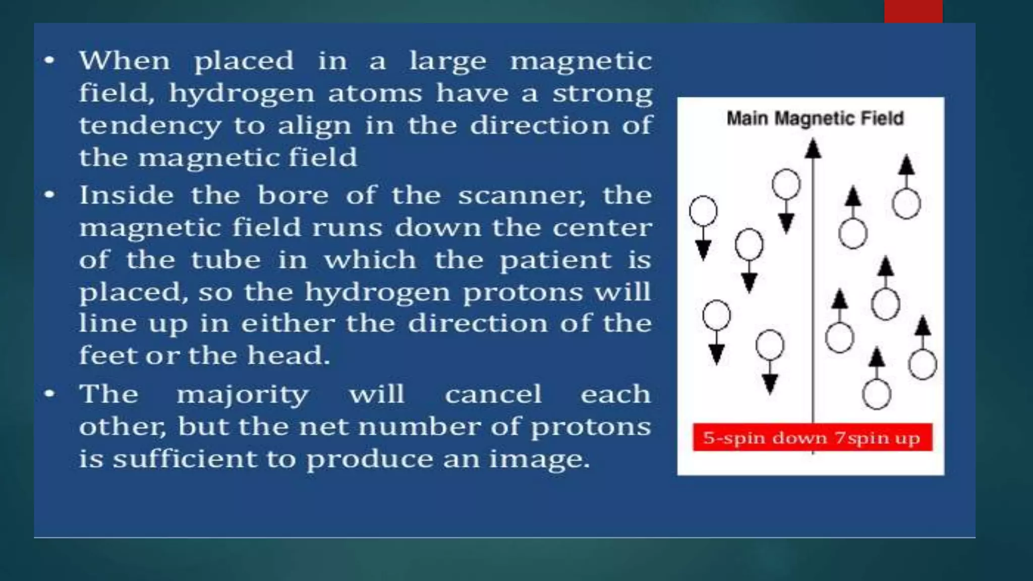 MRI physics part 1: Basic principle by GKM | PPT