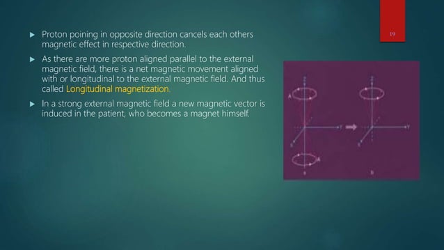 MRI physics part 1: Basic principle by GKM | PPT