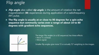 MRI PHYSICS PART 2 BY GKM.pptx