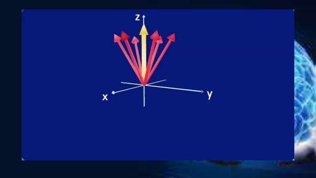 MRI Physics RV | PPTX