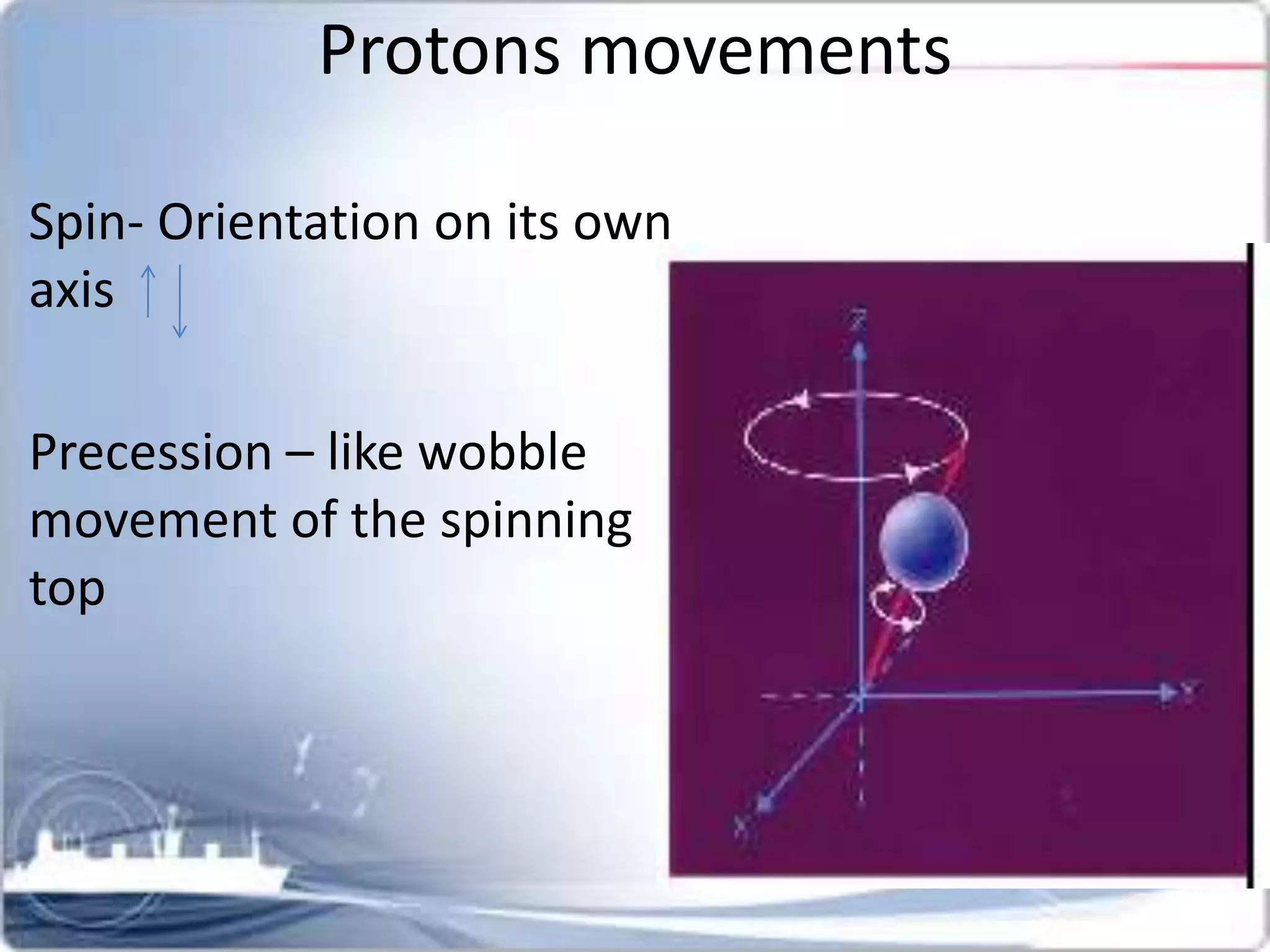 Mriphysics shashi (2) | PPTX