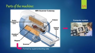 MRI_presentation 3.pptx