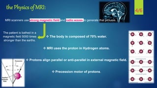 MRI_presentation 3.pptx