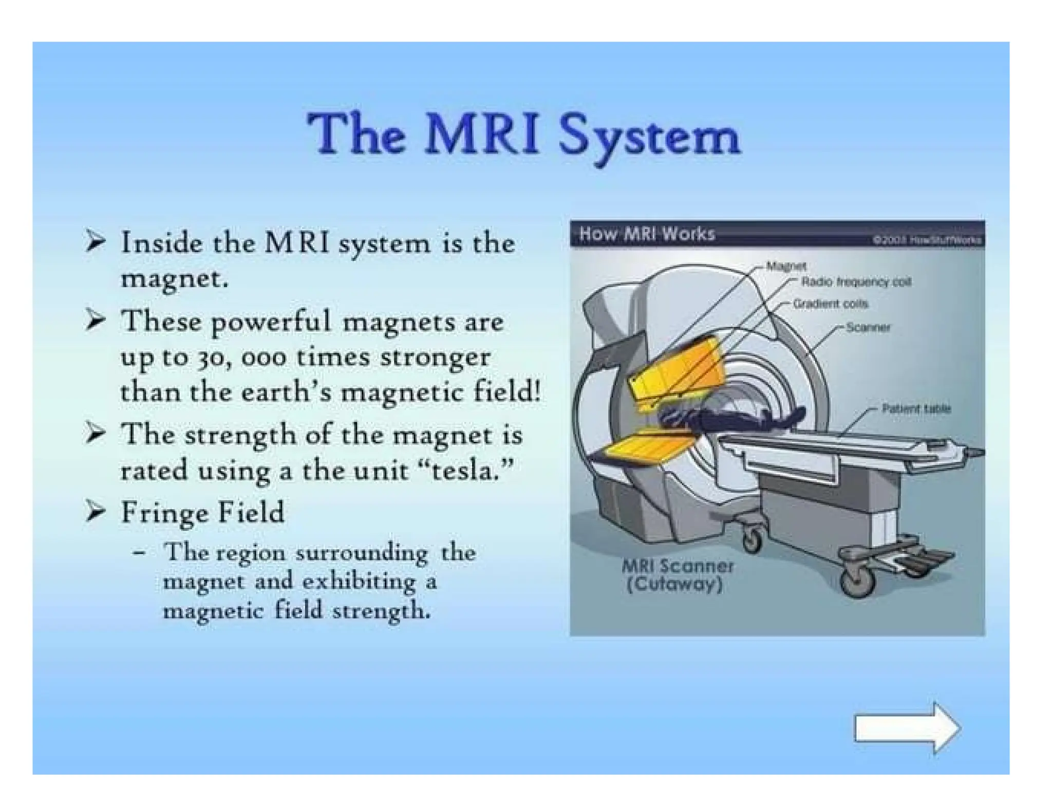 MRI safety-1.pptxvgggjviguguvuvuvuvuvuvu | PPTX