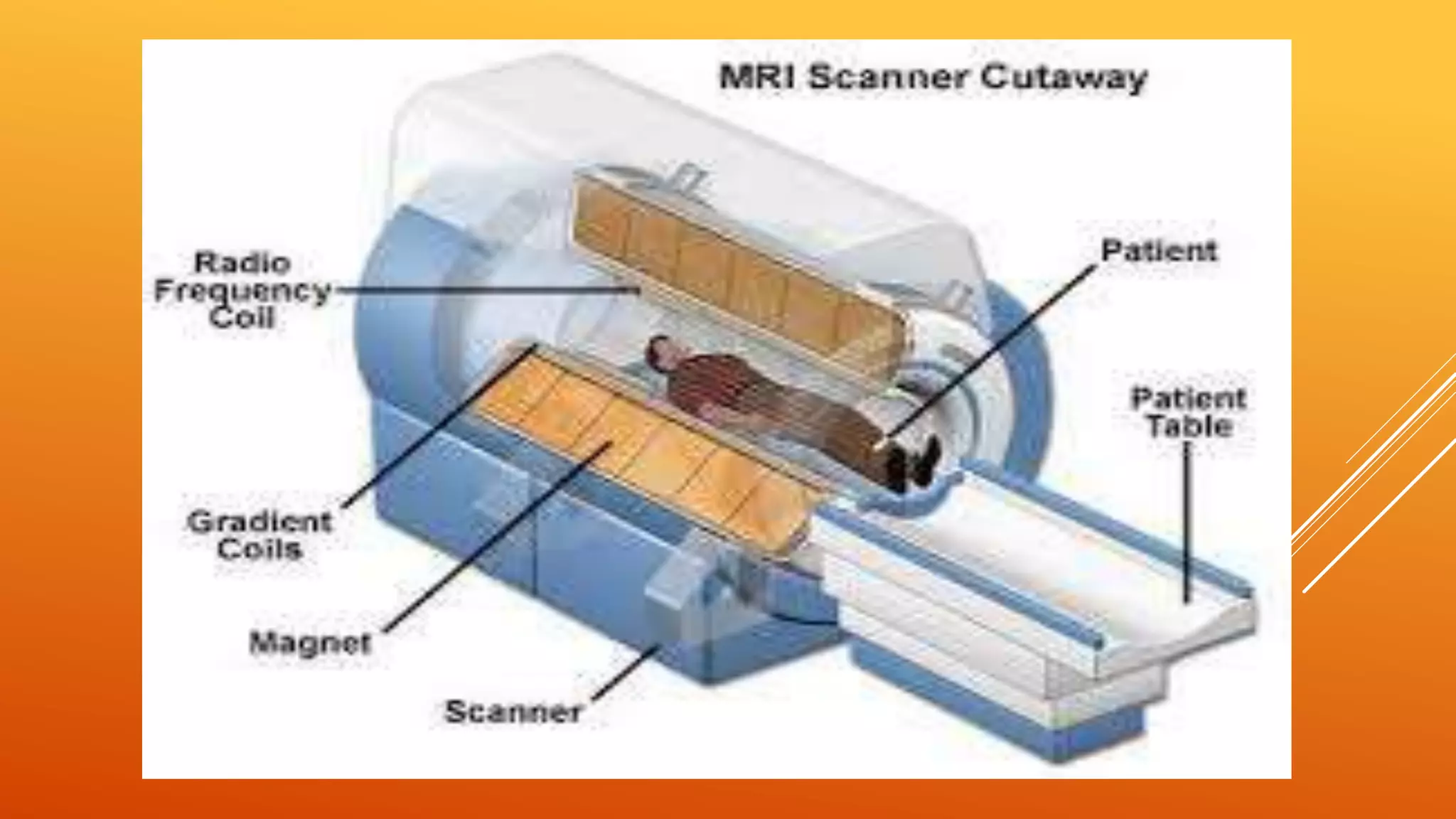 Mri safety | PPTX
